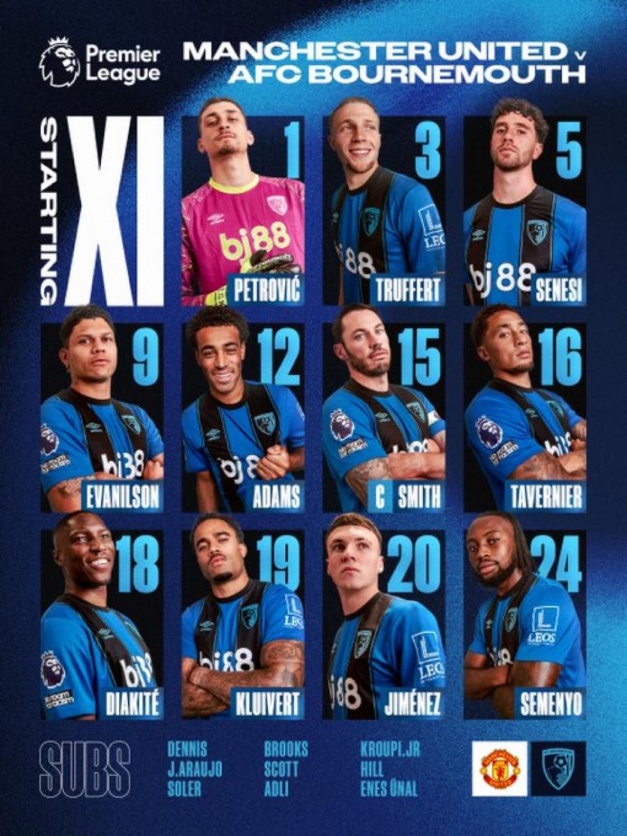 Resumen y goles de Manchester United 4-4 Bournemouth en la Premier League | 15/12/2025 - VAVEL ...